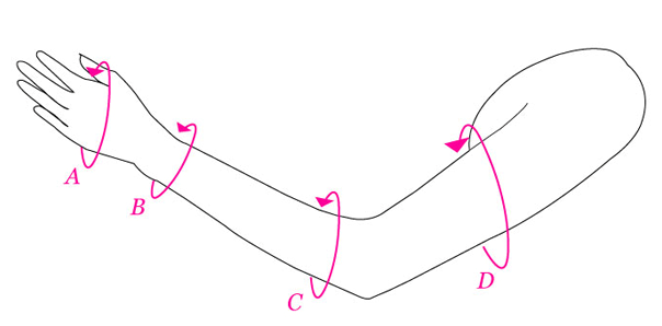 Health Products For You: Size Charts