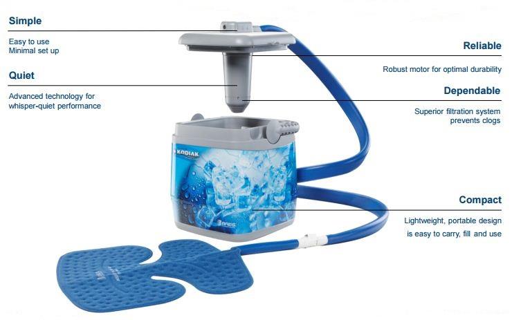 Buy Breg Polar Care Kodiak Cold Therapy System [Earn Reward$]