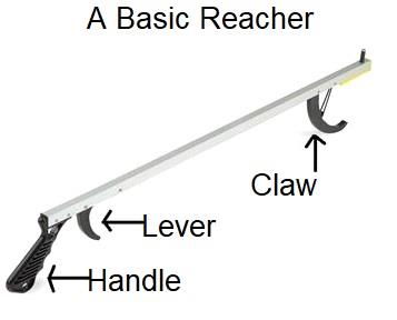 A Brief Guide to Reachers | Health Products For You