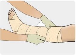 Buy 3M Coban 2 Layer Compression Bandage System | Wound Care