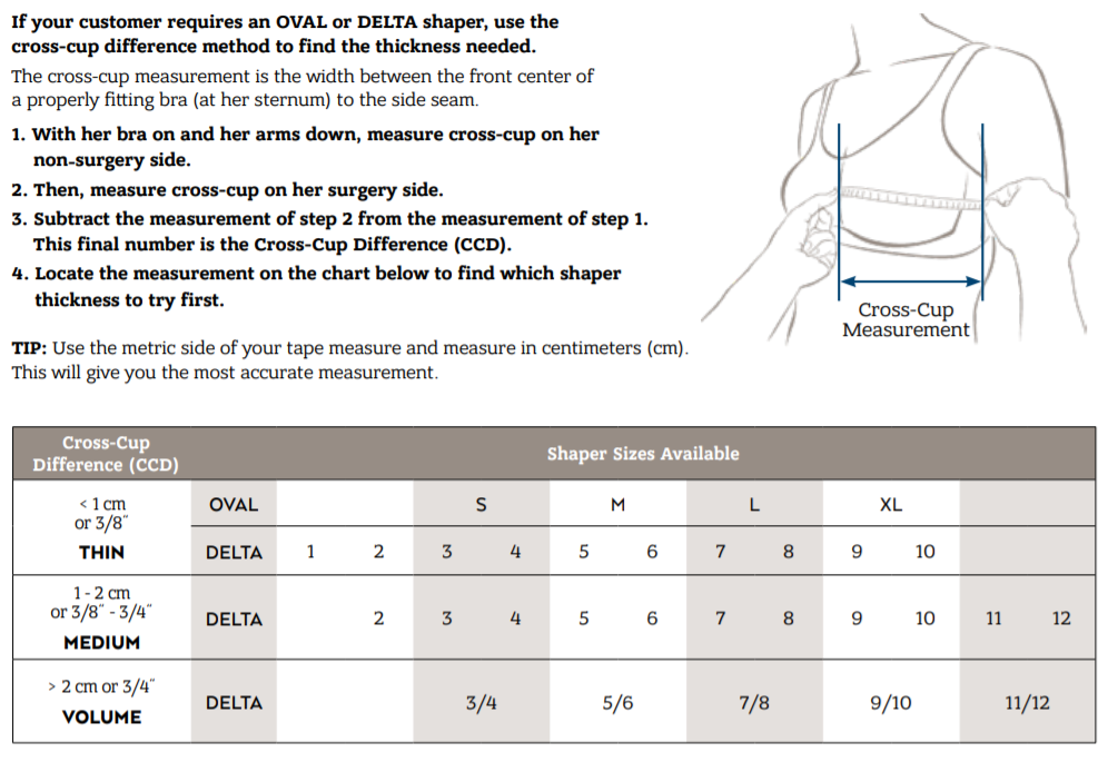 Health Products For You - Amoena Breast Forms Size Charts