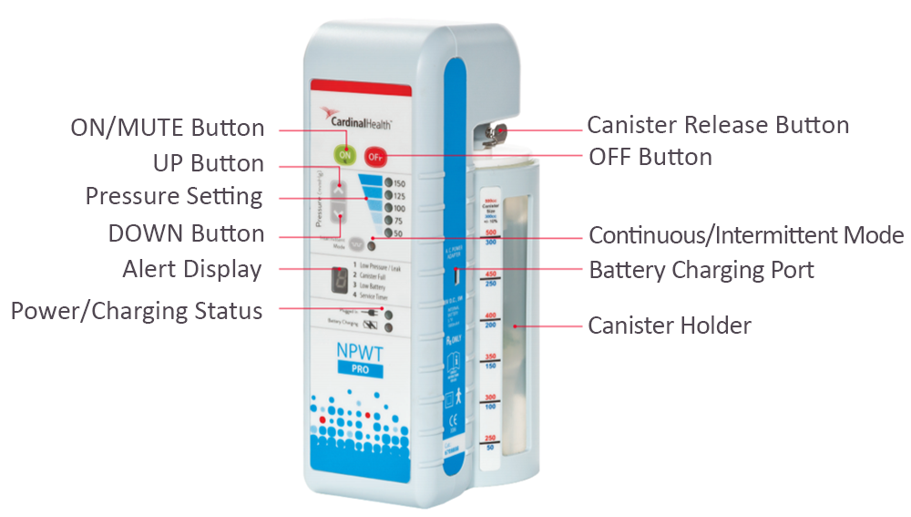 Buy Cardinal Health NPWT Pro Therapy Device [6708888]