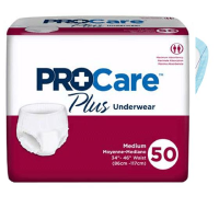 Best Incontinence Aids: Top 12 Incontinence Products for 2021