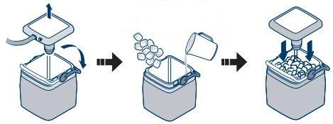 Breg Polar Care Cube Cold Therapy System - FSA Approved