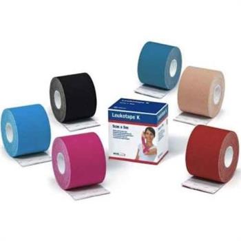 Ultimate Guide to Medical Tapes | How to Use Medical Tapes | HPFY