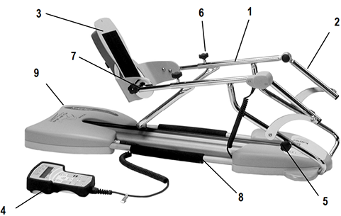 Buy Kinetec Spectra CPM | Knee CPM Machine On Sale