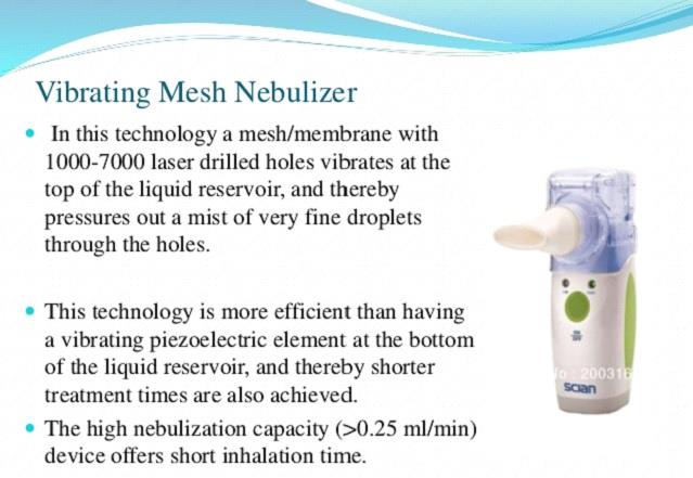 Benefits of Vibrating Mesh Technology | Health Products For You