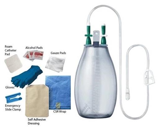 Role of Chest Drainage System in Chest Tube Insertion | HPFY
