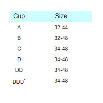 Health Products For You - ABC Size Chart Size Charts