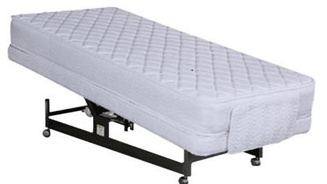 Does Bed Elevation Help in Controlling Acid Reflux? | HPFY