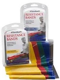 What Everyone Should Know About Resistance Band Colors