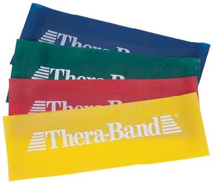 What Everyone Should Know About Resistance Band Colors