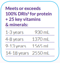 [Ships Free] Nutricia Neocate Splash Complete Medical Food