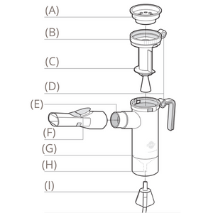 Buy Pari LC Plus Reusable Nebulizers - 022F81 [Read Reviews]